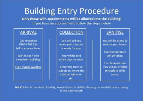 Building Entry Procedure | Dyfi Valley Health